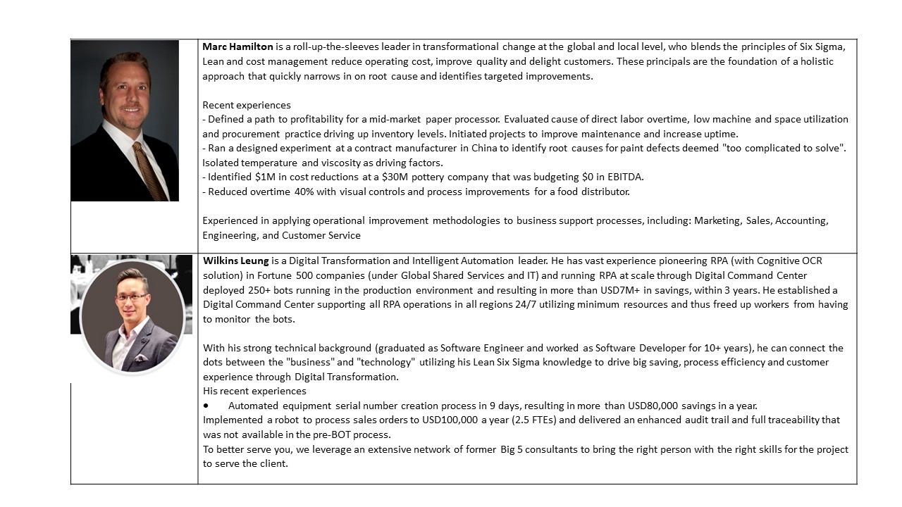 Resources (ORG) - Hamilton Management Consulting